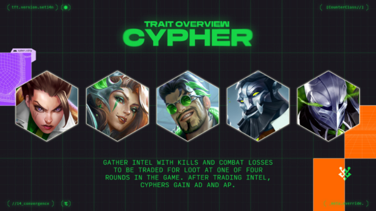 Cypher ĐTCL mùa 14 - tộc hệ đỏ đen tích số mới có gì hấp dẫn